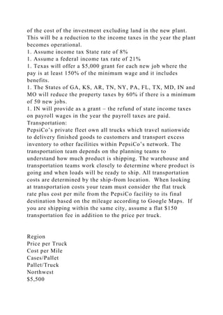 PepsiCoPresentation Grading RubricClass Hour Reviewer_.docx