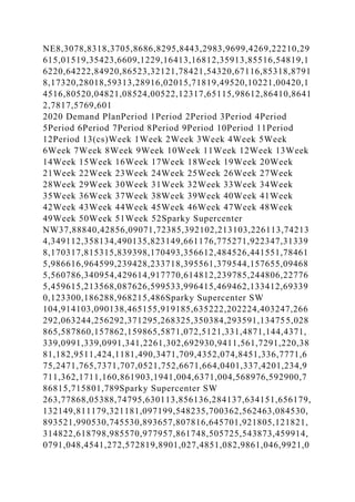 PepsiCoPresentation Grading RubricClass Hour Reviewer_.docx