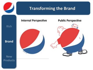 Pepsi co presentation & recomendations | PPT