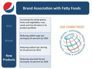 Pepsi co presentation & recomendations | PPT