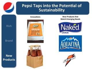 Pepsi co presentation & recomendations | PPT