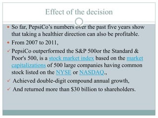 Pepsico product portfolio transformation | PPTX
