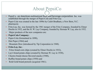 Pepsico product portfolio transformation | PPTX