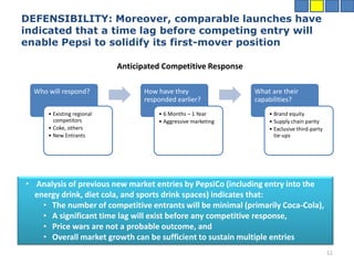 New Product Launch - PepsiCo | PPTX | Marketing and Advertising | Business