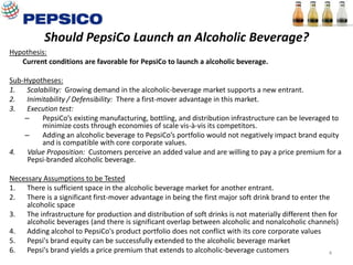 New Product Launch - PepsiCo | PPTX | Marketing and Advertising | Business