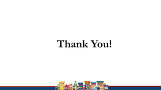 PepsiCo’s diversification strategy by anika r. | PPTX | Business ...