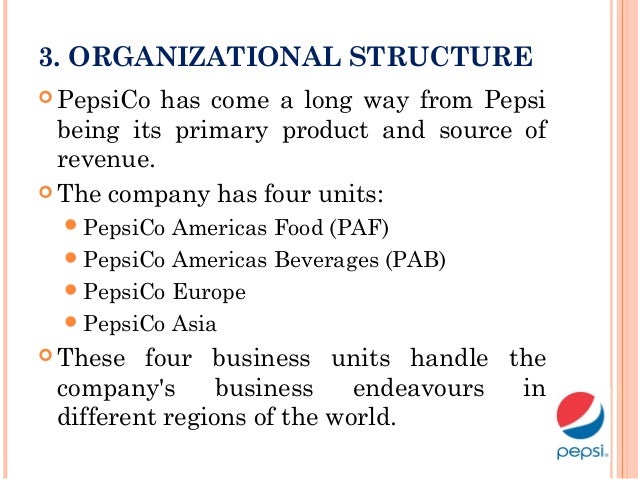 Pepsi co strategic management