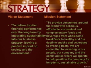 Pepsi Co Strategy | PPTX