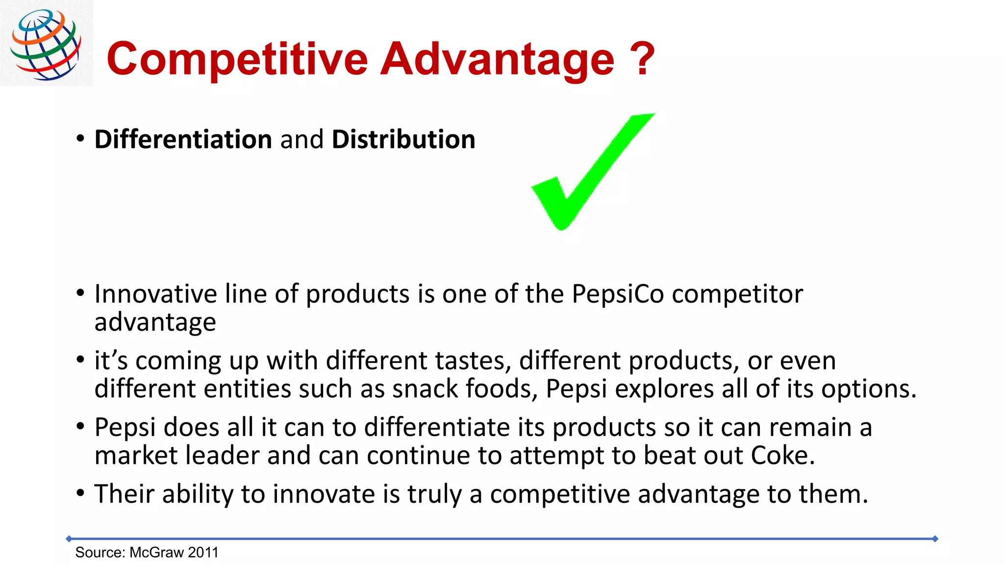 Pepsico swot and vrin (competitive advantage) | PPTX