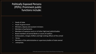 PEPS IDENTIFICATION AND REPORTING june 2023.pptx