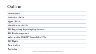 PEPS IDENTIFICATION AND REPORTING june 2023.pptx