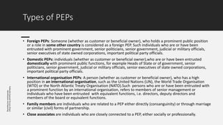 PEPS IDENTIFICATION AND REPORTING june 2023.pptx