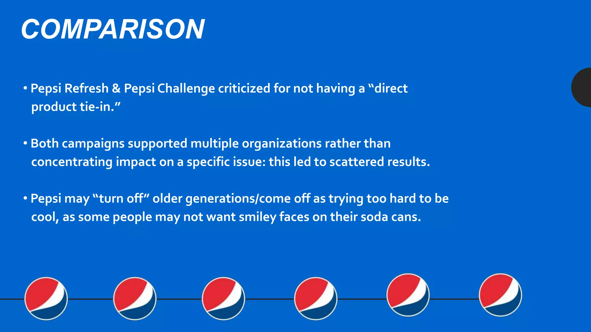 Pepsi Emoji Campaign Analysis | PPTX