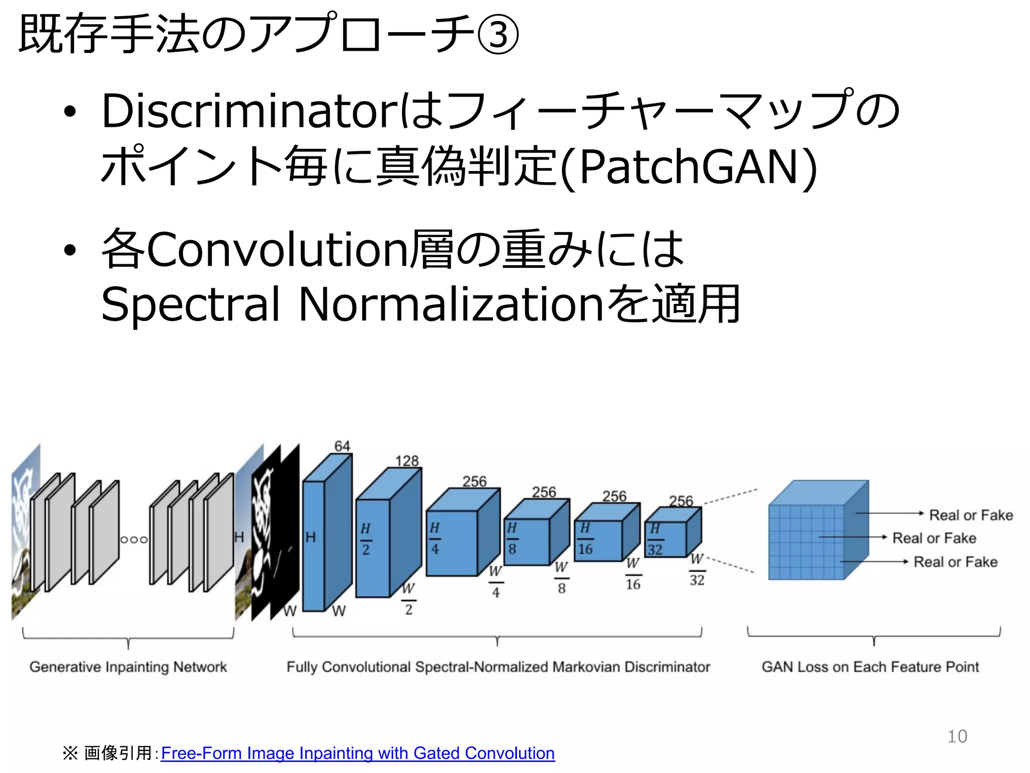 【CVPR 2019】Pepsi fast image inpainting with parallel decoding network | PDF