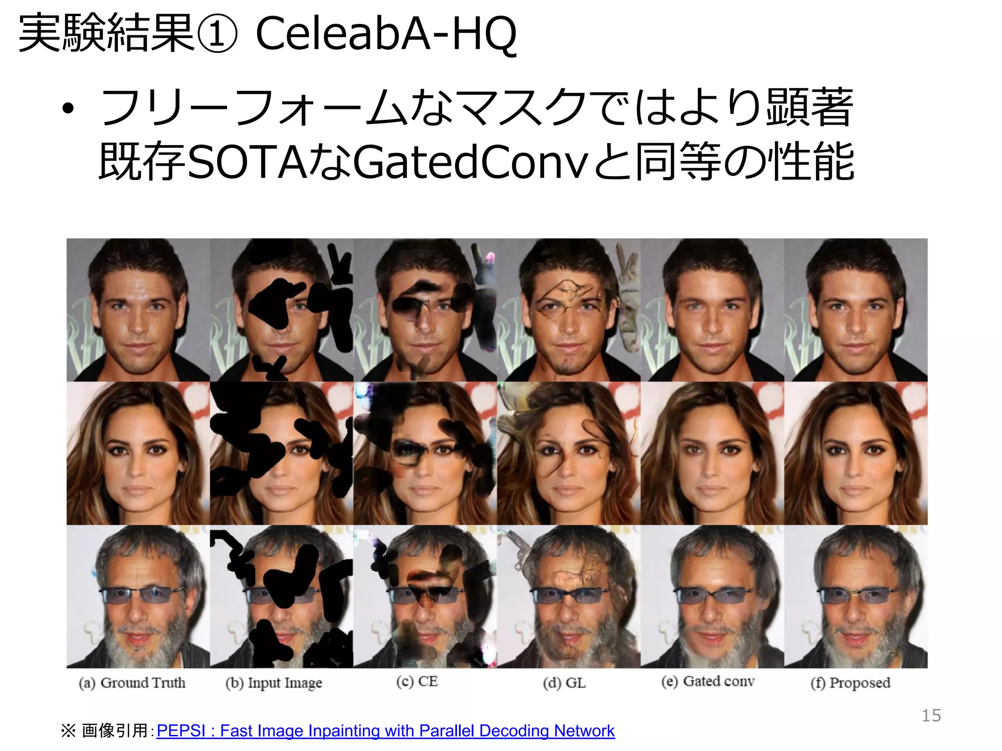 【CVPR 2019】Pepsi fast image inpainting with parallel decoding network | PPT 【CVPR 2019】Pepsi fast image inpainting with parallel decoding network | PPT