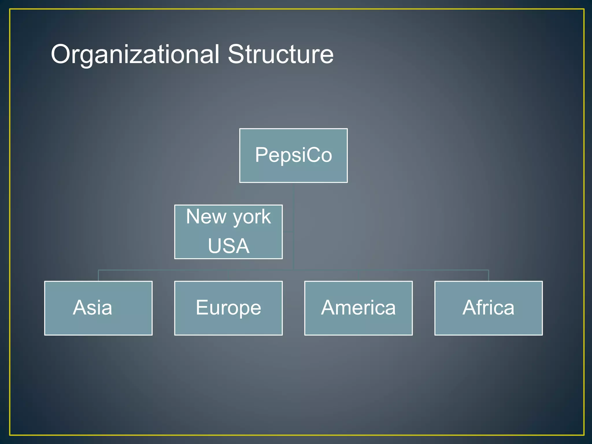 A Presentation on PepsiCo | PPTX