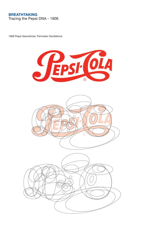 Breathtaking Pepsi | PDF