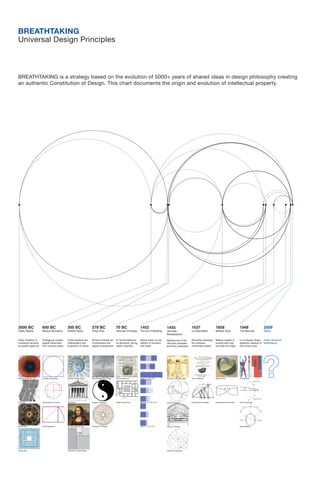 Breathtaking Pepsi | PDF