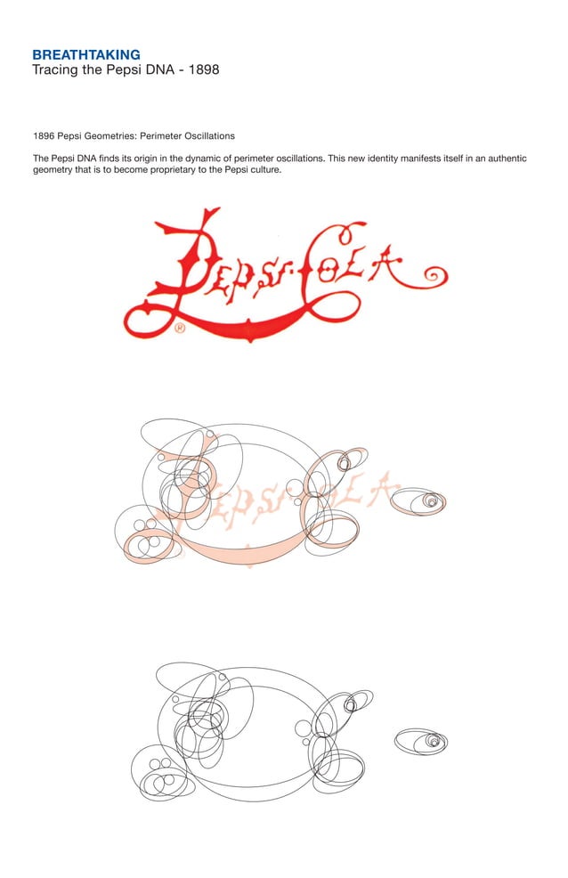 Breathtaking Pepsi | PDF | Physics | Science
