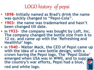 Pepsi Branding | PPTX