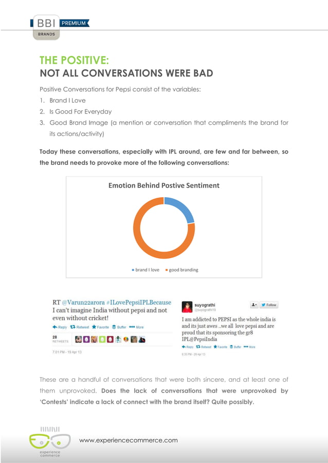 Pepsi IPL Brand Buzz Report | PDF