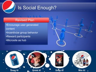 Pepsi Social Media Strategy | PPTX