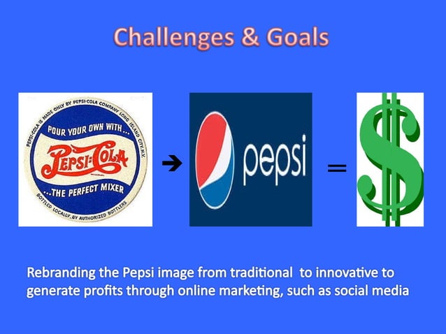 Pepsi presentation | PPT