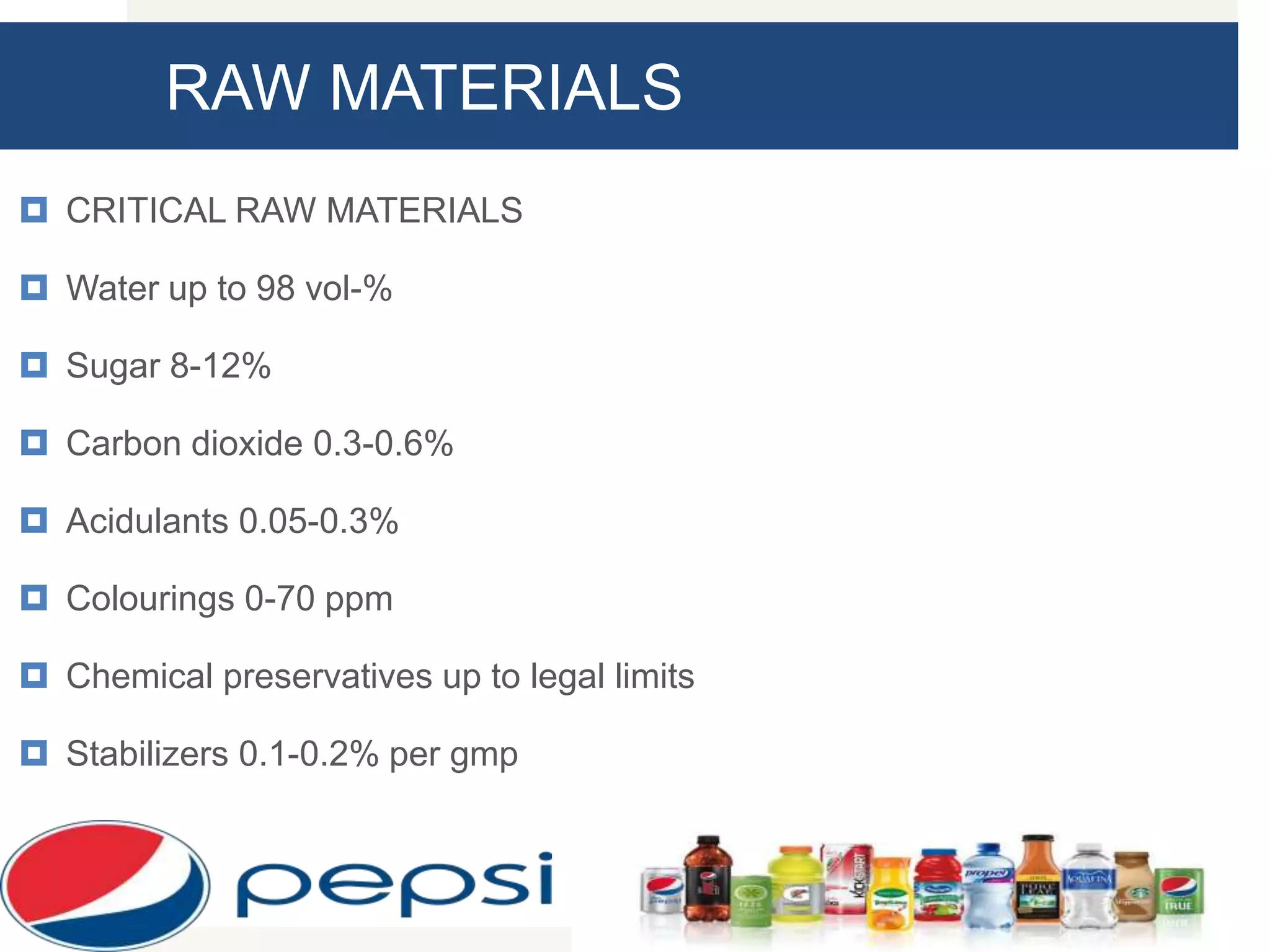 Pepsi presentation | PPTX