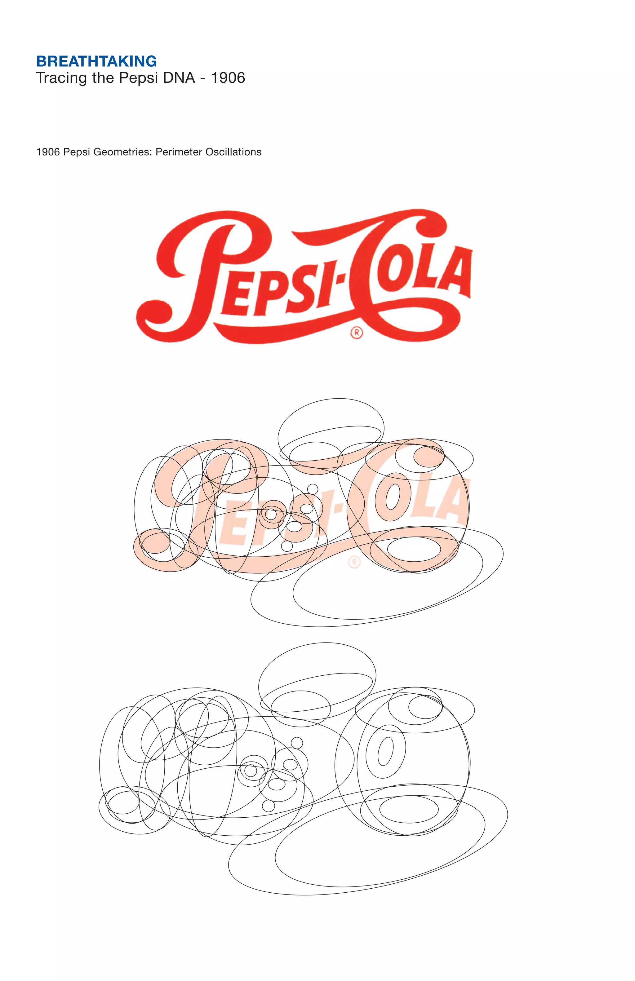 Pepsi rebrand | PDF