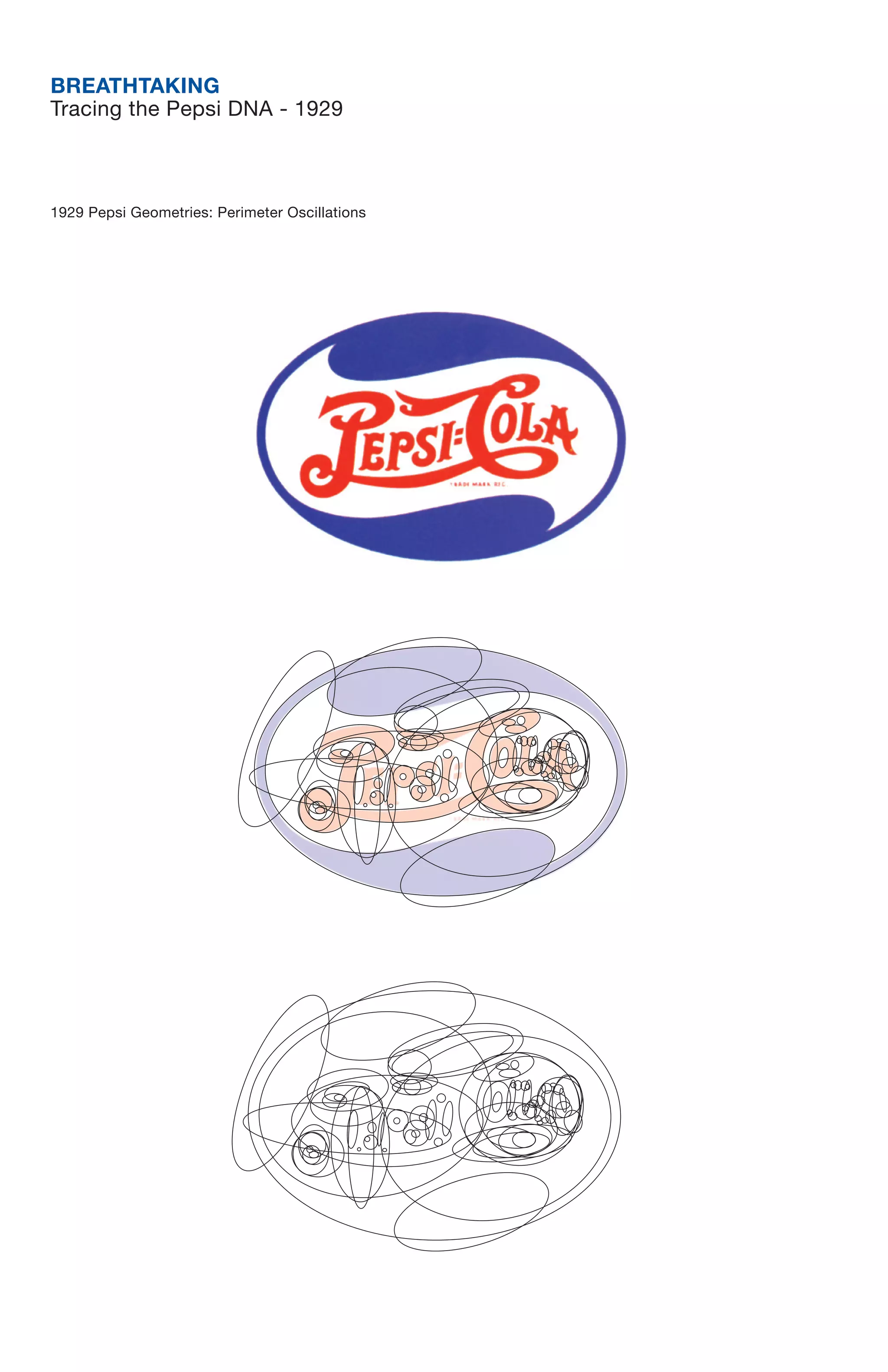 Pepsi rebrand | PDF