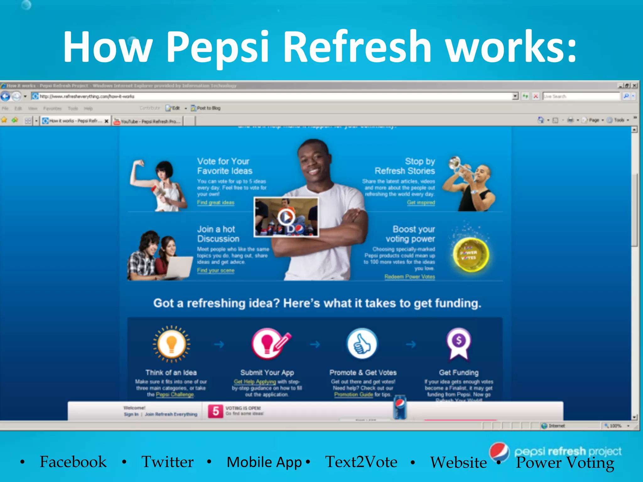 Pepsi refresh presentation | KEY