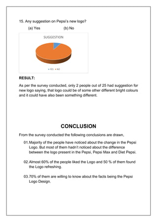 Pepsi report | PDF