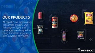 Explore Pepsi's Refreshing Legacy | PPTX