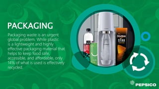 Explore Pepsi's Refreshing Legacy | PPT