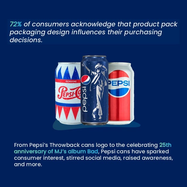 Unearthing Consumer's Emotion for Pepsi Collab Cans Design | PDF