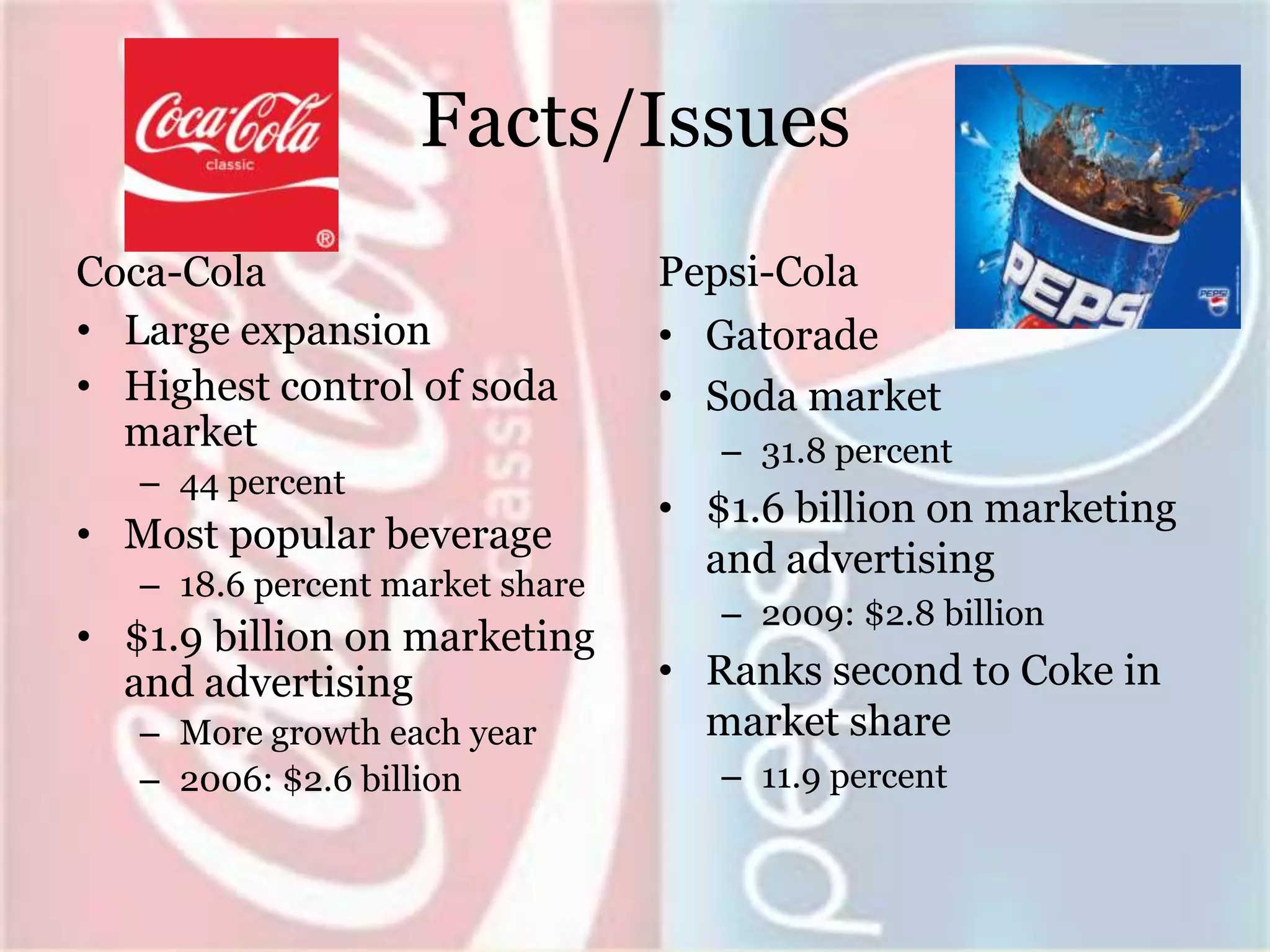Pepsi v Coke Case Study | PPTX