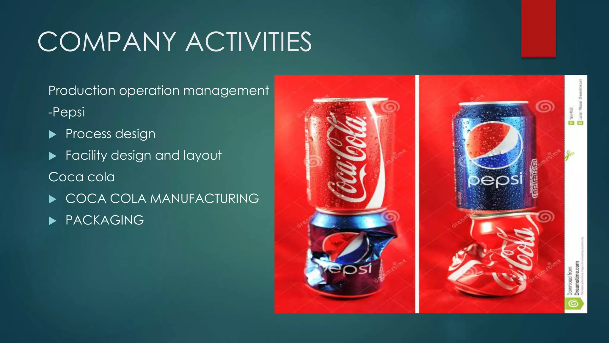 Pepsi vs coca cola | PPTX