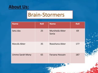 Pepsi vs cocacola | PPTX | Advertising Industry | Industries