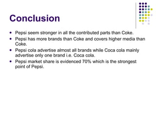 Pepsi vs coke | PPT