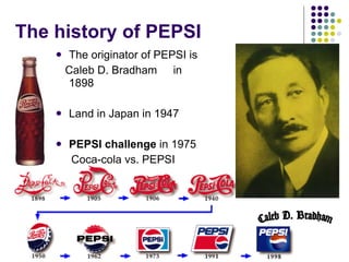 Pepsi vs coke | PPT