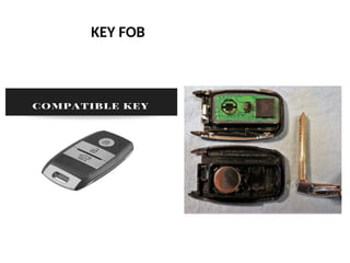 Passive_Entry_Passive_Start(PEPS)_Presentation.ppt