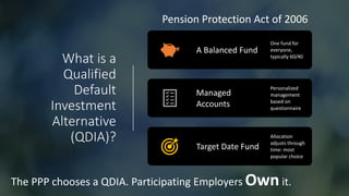 Pep Talk: Choosing the Best Pooled Employer Plan (PEP) | PPT