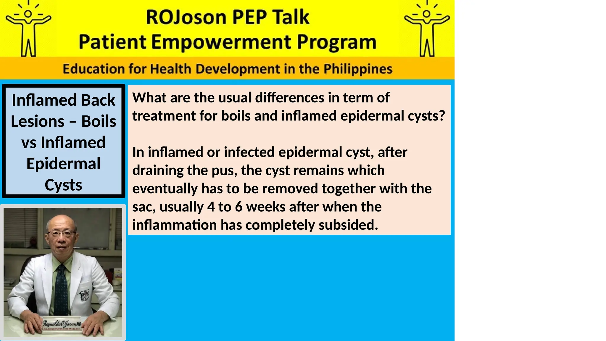 ROJoson PEP Talk: Inflamed Back Lesions: Boils vs Inflamed Epidermal ...