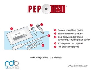 Peptest - Pepsin detection in digestive and respiratory fluids | PPSX