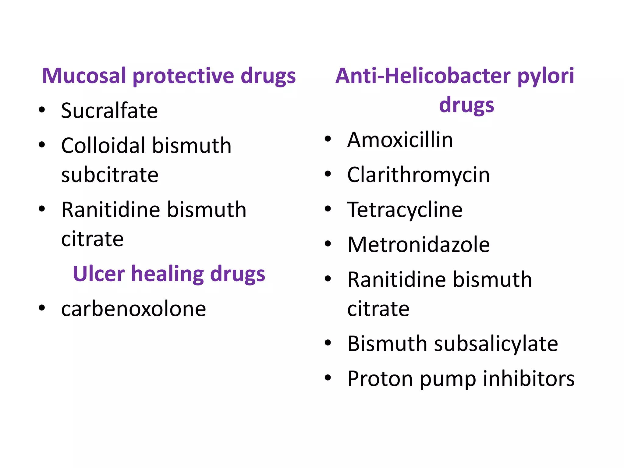 drugs for peptic ulcer | PPTX