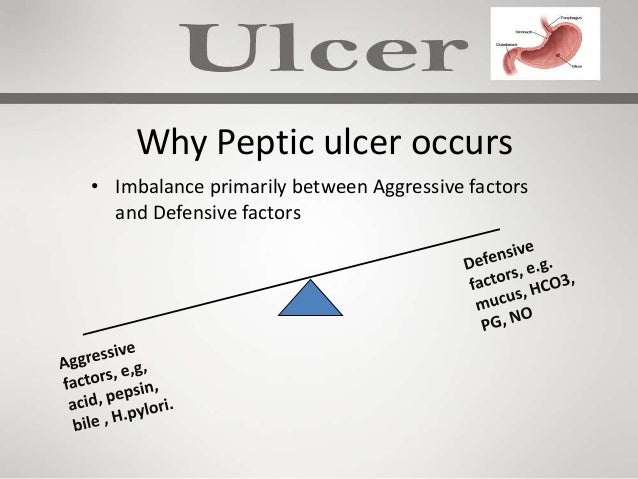 Peptic ulcer