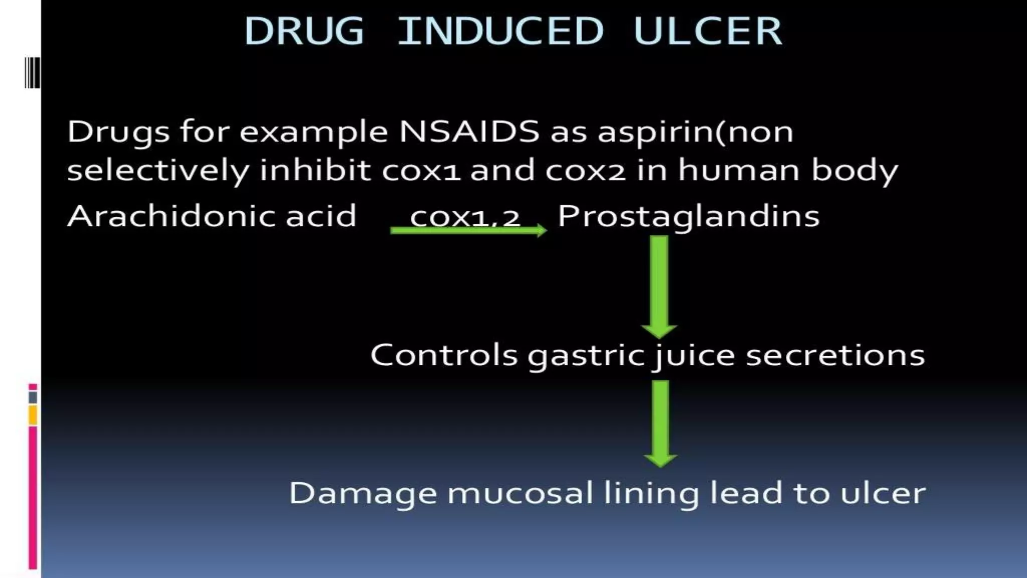Peptic ulcer and its pathophysiology | PPT