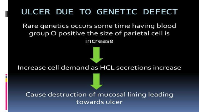 Peptic ulcer and its pathophysiology | PPT