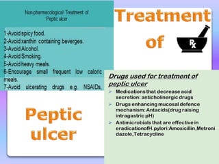 Peptic ulcer | PPT