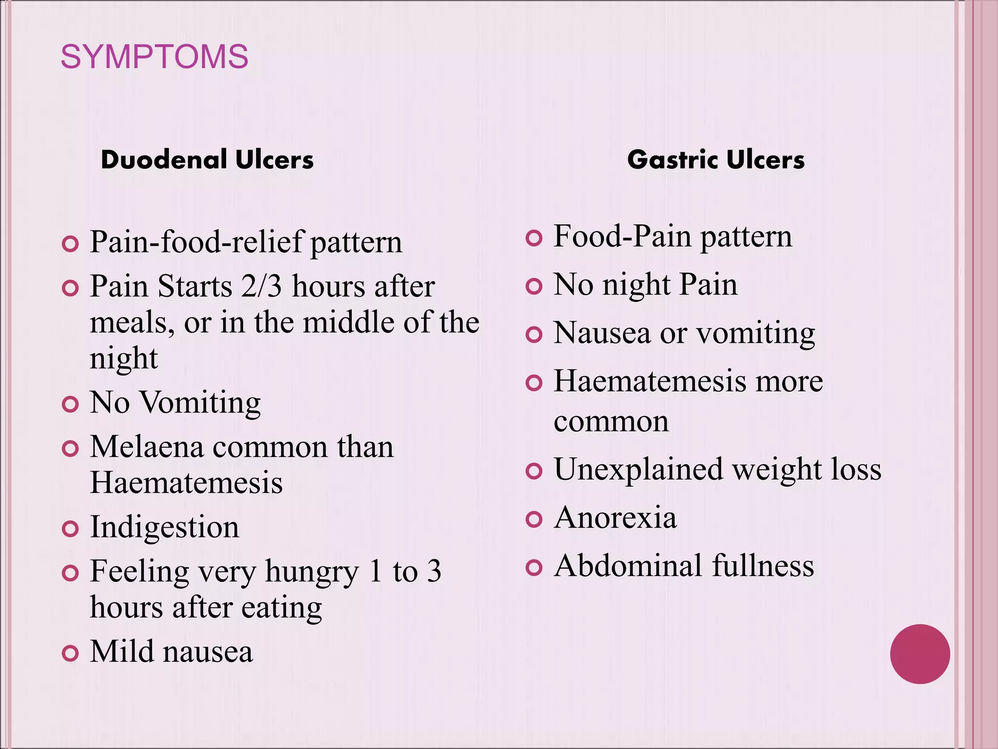 pathophysiology of peptic ulcers | PPT